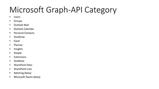 Microsoft Graph | PPT