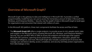 Microsoft Graph.pptx | Cloud Computing | Internet