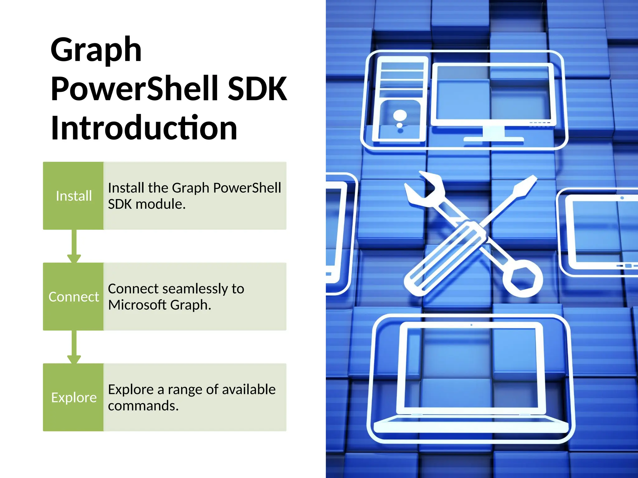 Microsoft_Graph-Powershell_Presentation.pptx