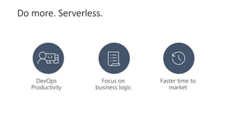 Microsoft Graph and Azure Functions - SharePoint User Group Frankfurt ...