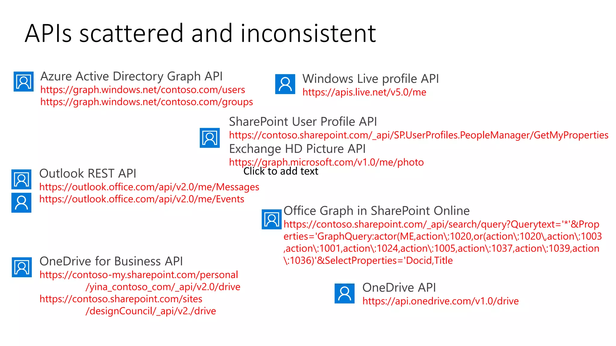 Microsoft graph and power platform champ | PDF