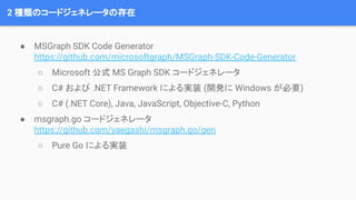 Microsoft Graph API Library for Go | PPT