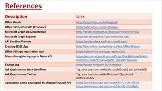 Microsoft Graph API - A Single Stop For Your Cloud Solution | PPT