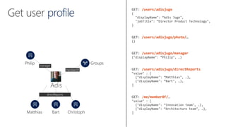 O365Con18 - Microsoft Graph, a Walk-through - Adis Jugo | PDF | Operating Systems | Computer ...