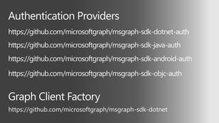 Microsoft Graph monthly call-April 2019 | PPT