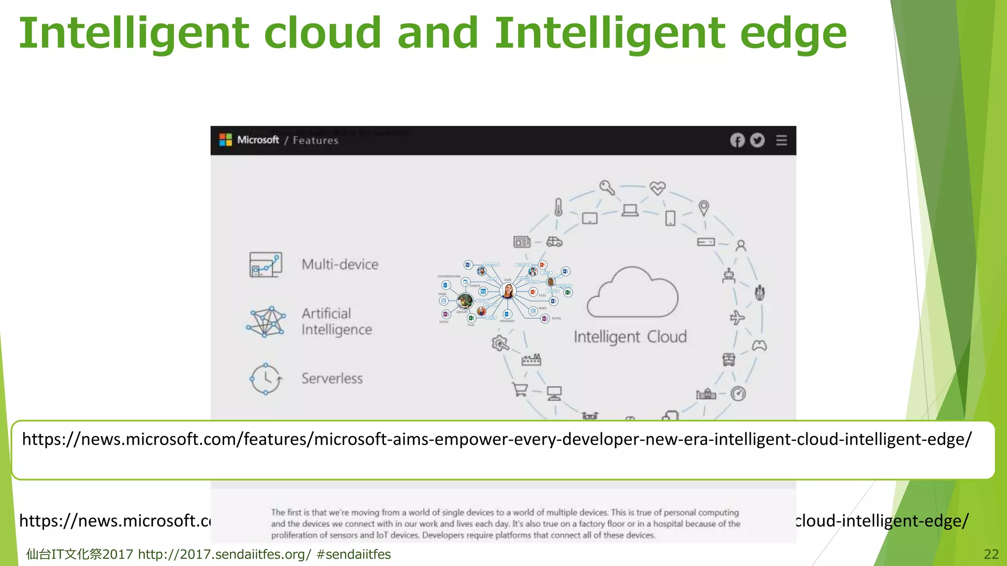 Microsoft graphofintelligentcloud | PPTX