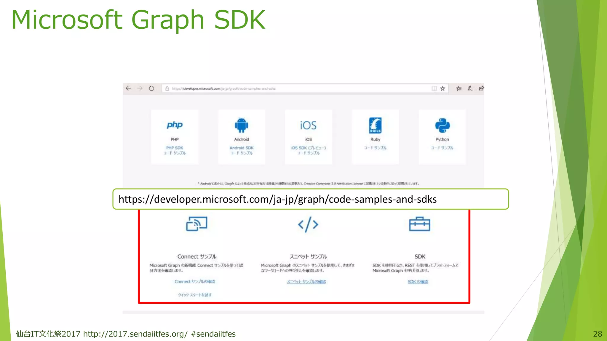 Microsoft graphofintelligentcloud | PPTX