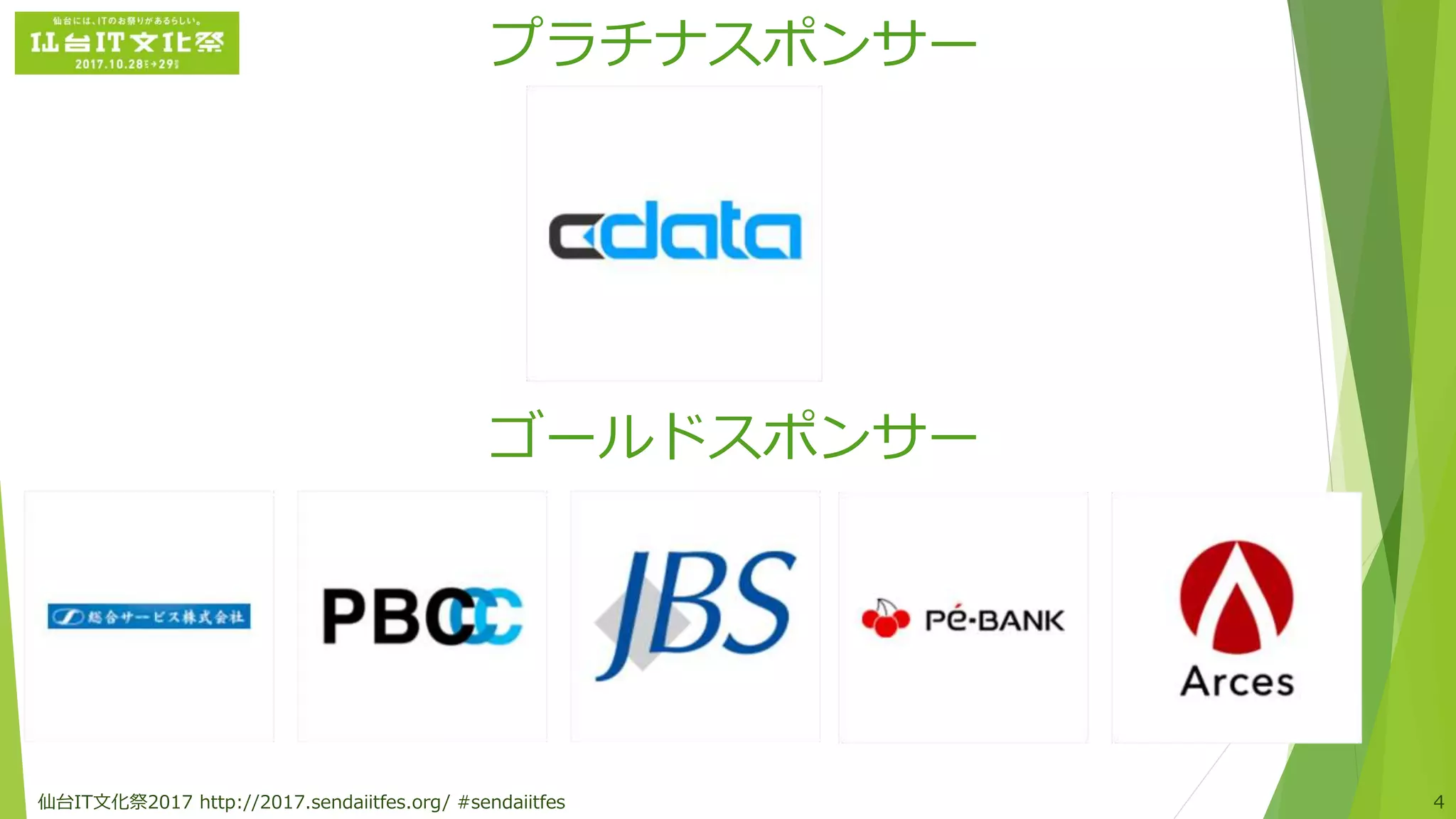 Microsoft graphofintelligentcloud | PPTX