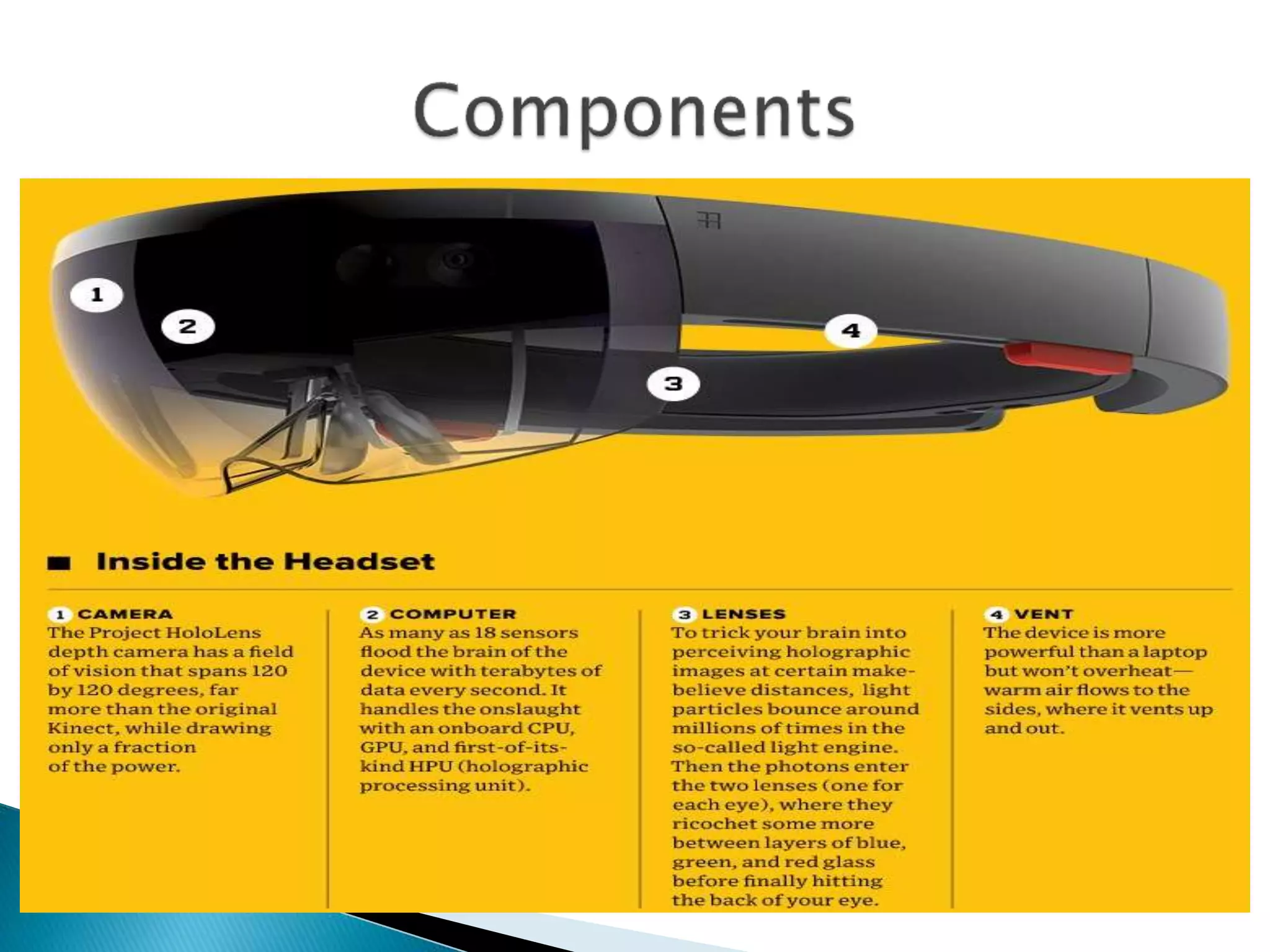 Microsoft hololens ppt | PPTX