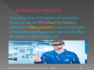 Microsoft Hololens PPT | PPT