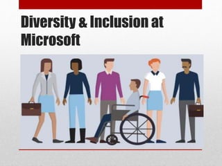 Microsoft HR Management | PPTX