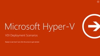 Microsoft Hyper-V | PPTX