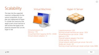 Microsoft Hyper-V | PPTX