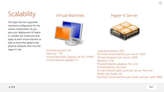 Microsoft Hyper-V | PPTX | Operating Systems | Computer Software and ...