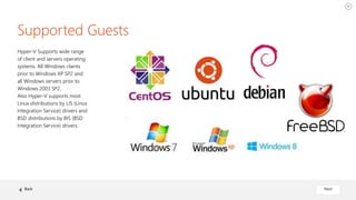 Microsoft Hyper-V | PPTX