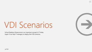 Microsoft Hyper-V | PPTX
