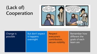 DevOps is about people, beyond automation | PPT