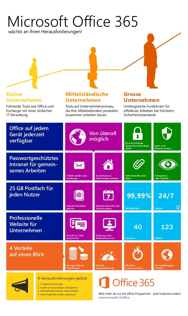 Microsoft Office 365 für Unternehmen Microsoft Office 365 für Unternehmen