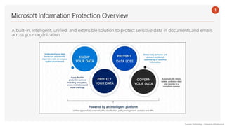 Microsoft Information Protection.pptx