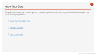Microsoft Information Protection.pptx