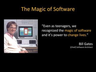 Microsoft (Innovation) | PPS | Computing | Technology & Computing