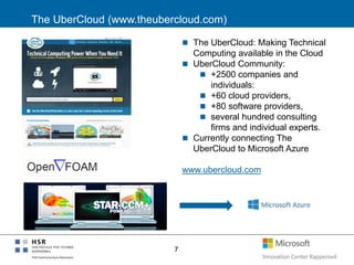 Microsoft Innovation Center Rapperswil | PPT