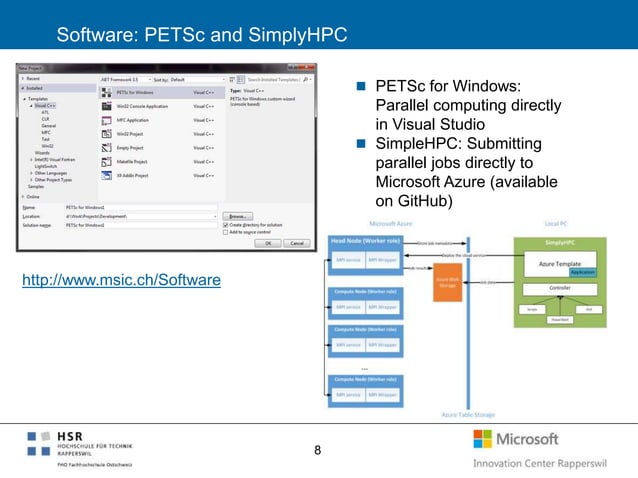 Microsoft Innovation Center Rapperswil | PPT