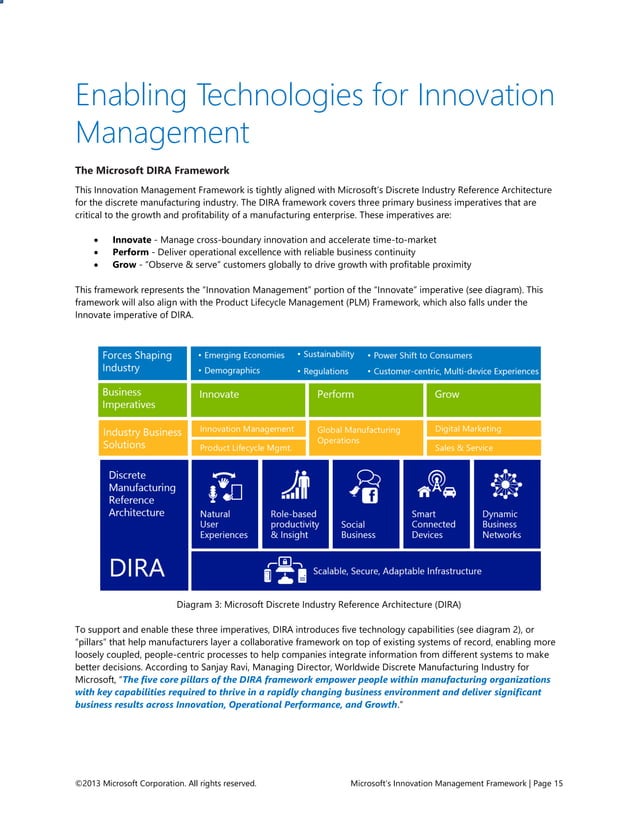 Microsoft innovation framework - 20 May 2015 | PDF