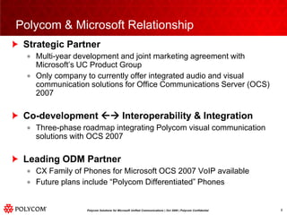 Microsoft Integration Polycom W14 | PPT