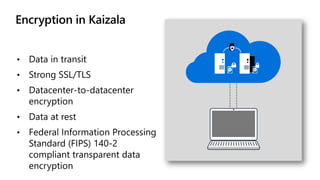 Introduction to Microsoft Kaizala And How to Empower Your Mobile ...