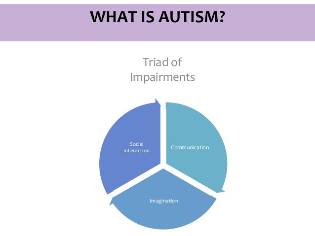 Microsoft Kinect and Autism