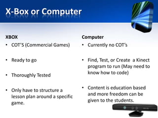 Microsoft kinect in education | PPTX