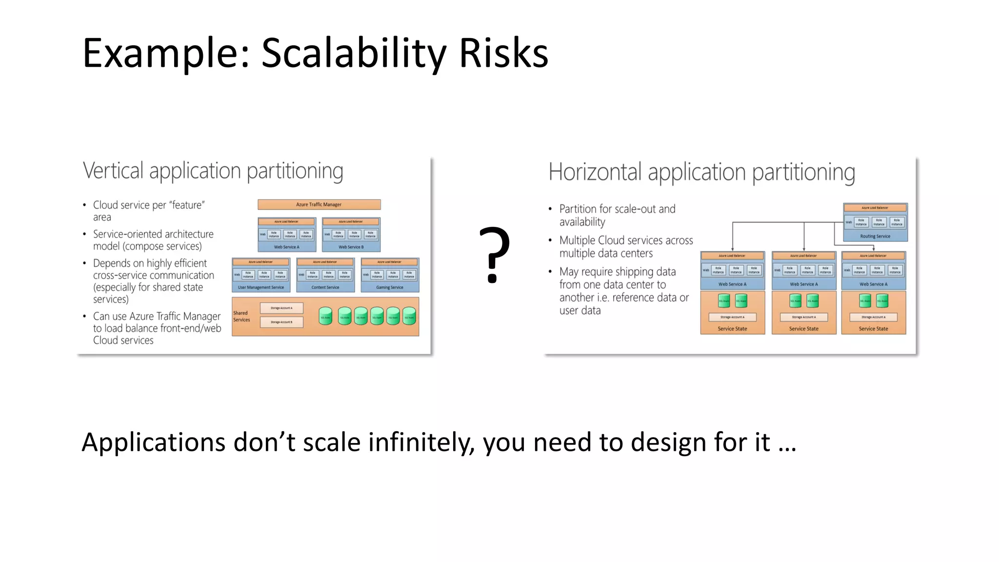 TMF2014 C Birmele-Microsoft Azure presentation | PDF