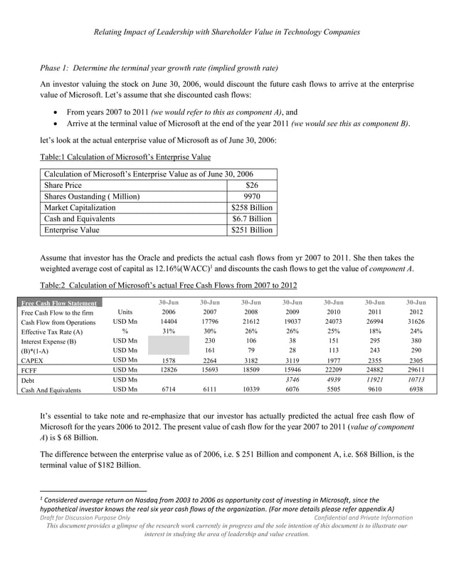 Microsoft Leadership Valuation | PDF