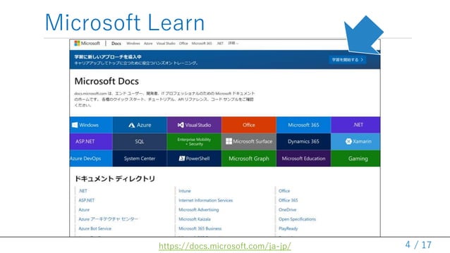 Microsoft Learn で C# を学ぶとどんな感じ？ | PPT