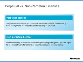 Microsoft Licensing Options | PPT