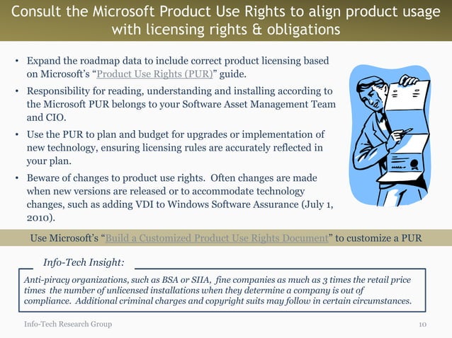 Cut through Microsoft licensing complexity | PPT