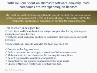 Cut through Microsoft licensing complexity | PPTX
