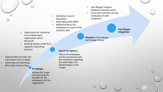 Microsoft linkedin acquisition | PPTX