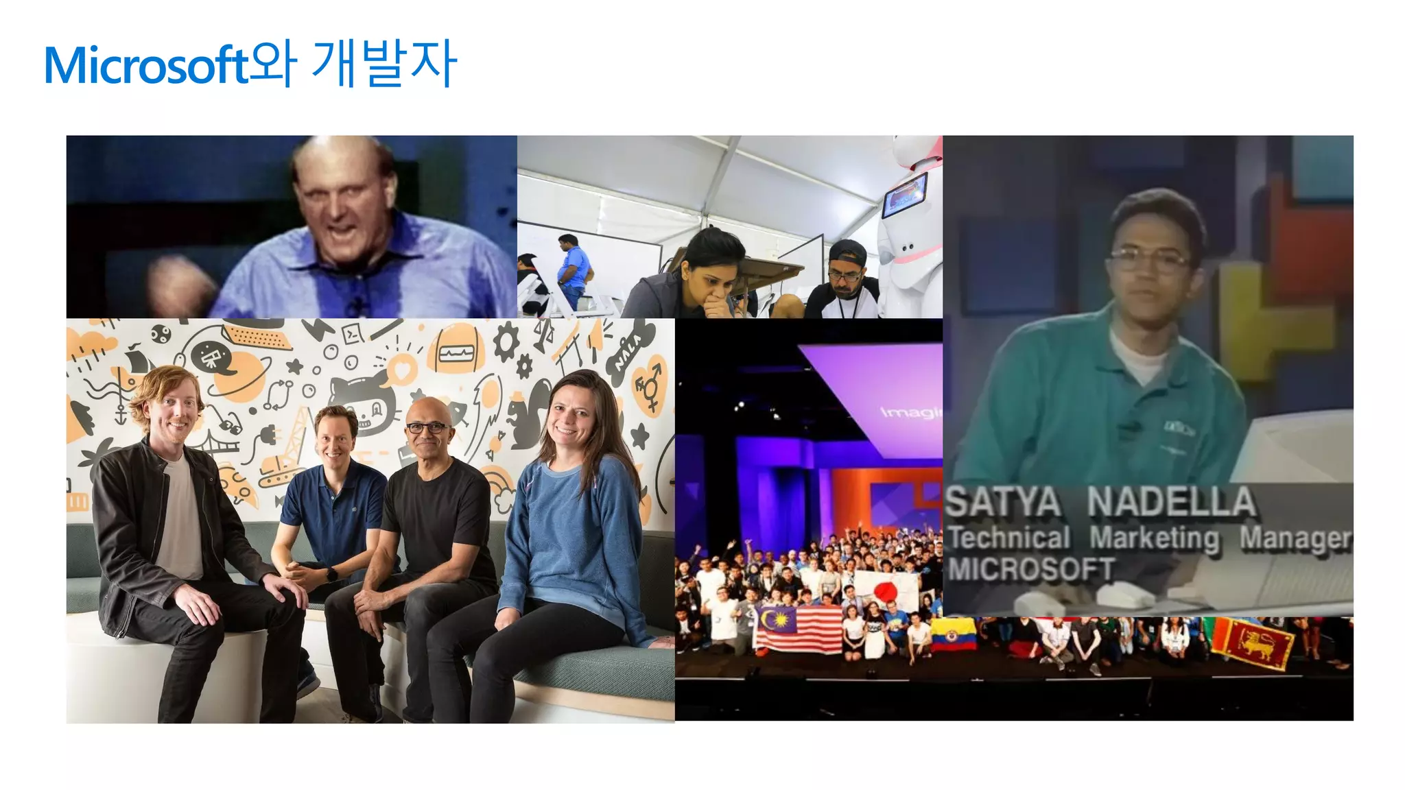 Microsoft loves communities - Korea DevRel Team | PPT