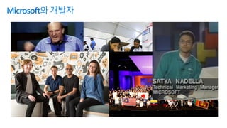 Microsoft loves communities - Korea DevRel Team | PPT