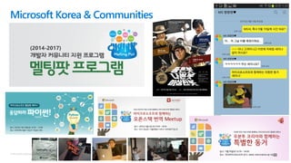 Microsoft loves communities - Korea DevRel Team | PPT