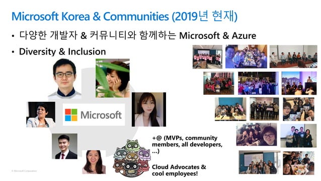 Microsoft loves communities - Korea DevRel Team | PPT