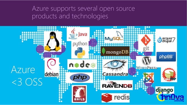 Microsoft loves Open Source | PPT