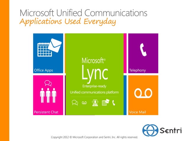 Microsoft Lync 2013 preview | PPT