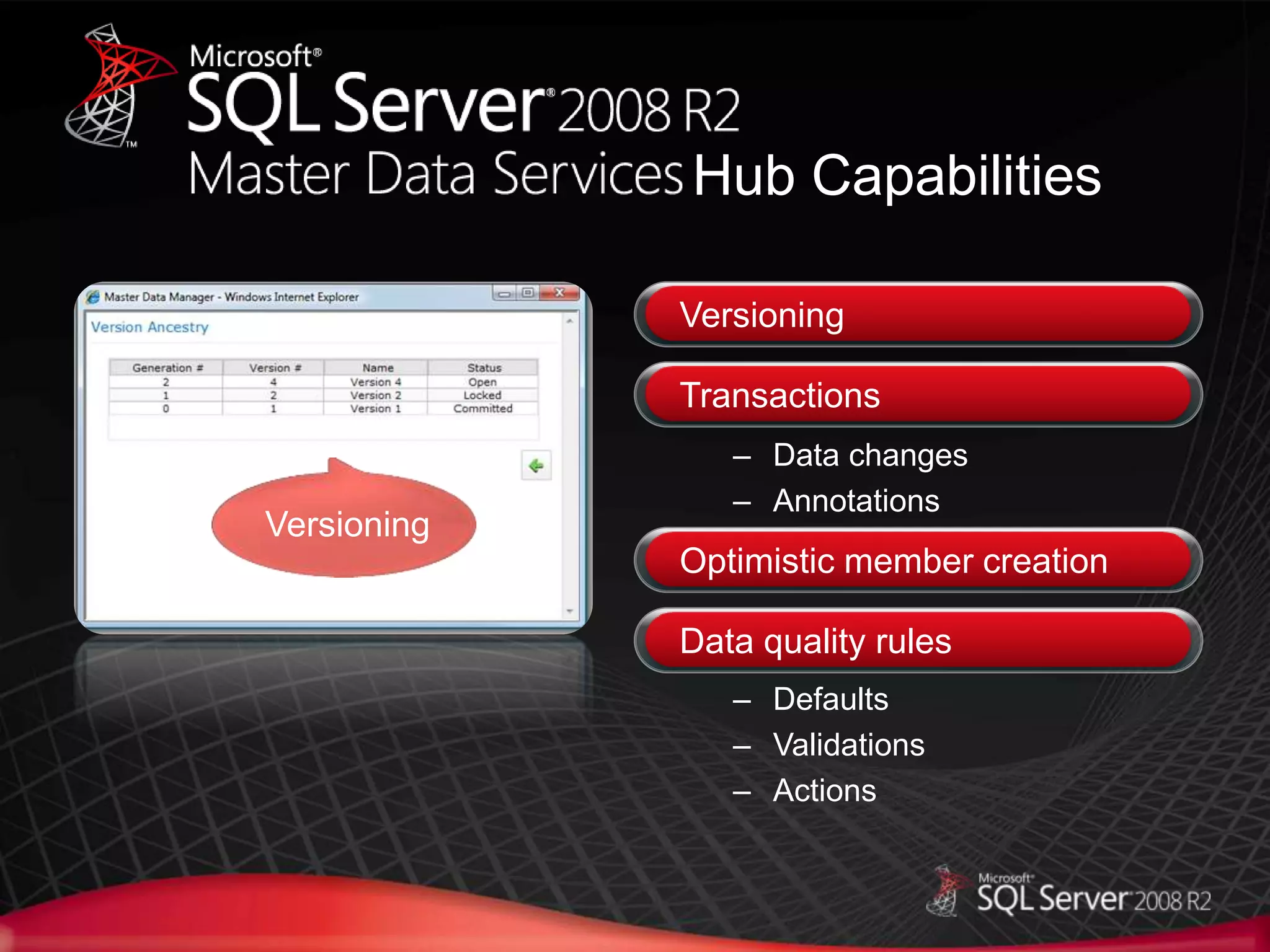 Microsoft master data services mds overview | PPT