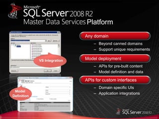 Microsoft master data services mds overview | PPT
