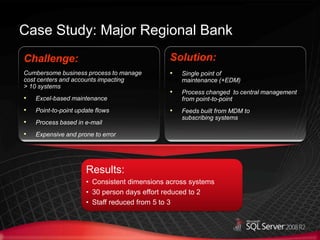 Microsoft master data services mds overview | PDF