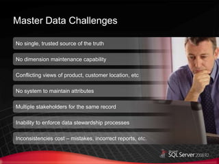 Microsoft master data services mds overview | PPT