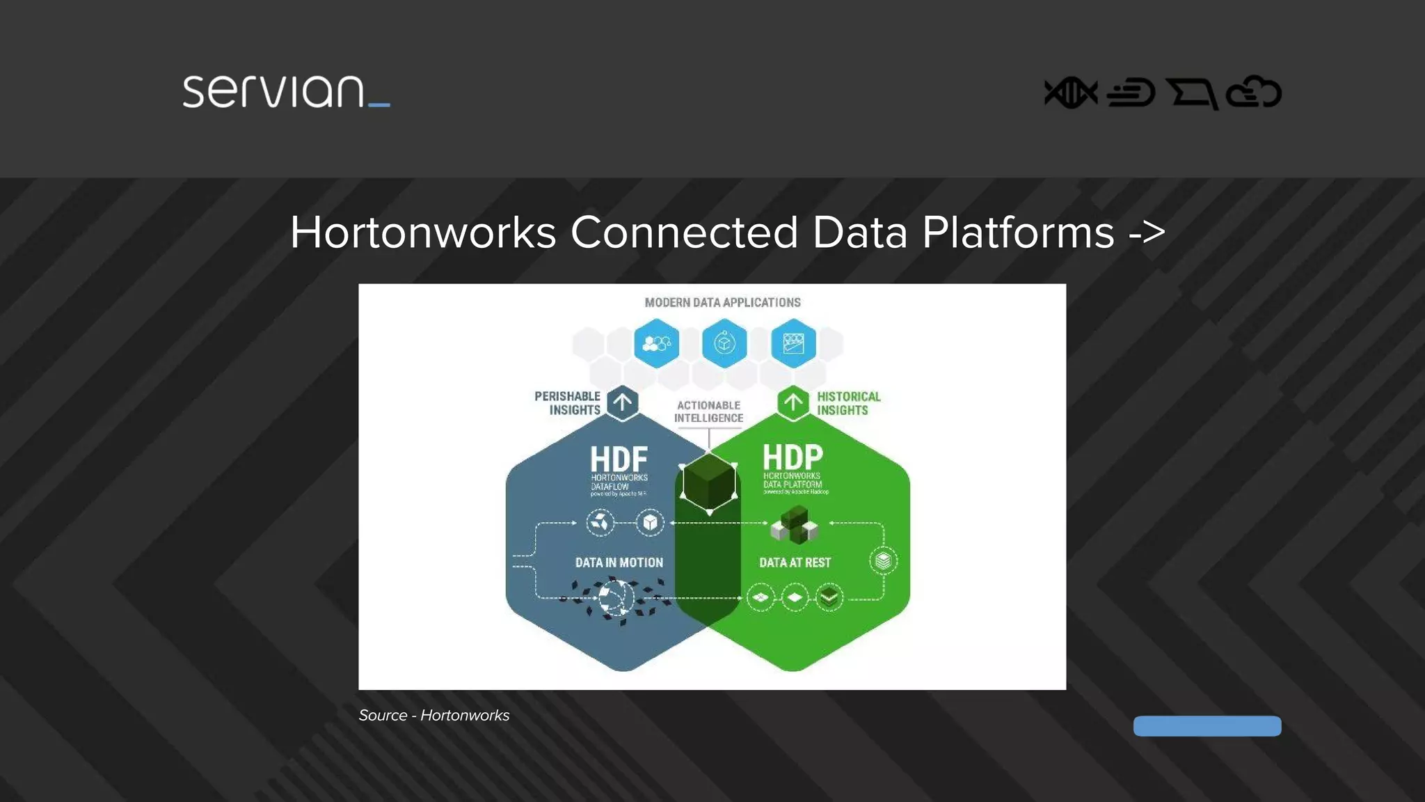 Real-time Emotion Analysis using Hortonworks Connected Data Platforms | PDF